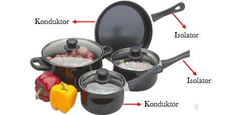 Pengertian Isolator dan Contohnya Yang Sederhana